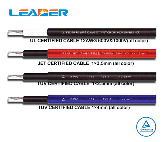 Introdction of Solar Cables and Connectors | Mc4 Connector
