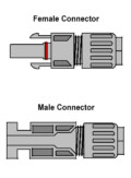 How to Connect Mc4 Connectors?